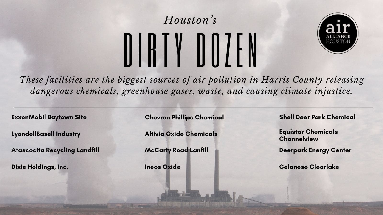 Air Alliance Houston Releases Report on Top 12 Air Polluters and ...